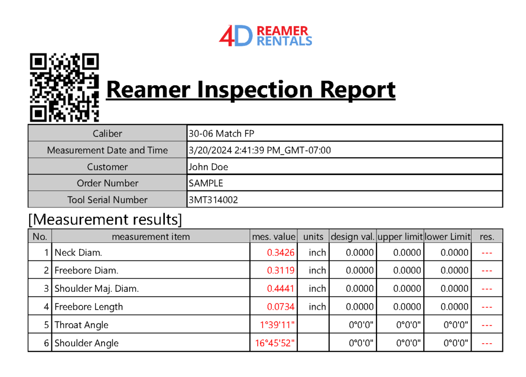Inspection Reports - 4D Reamer Rentals